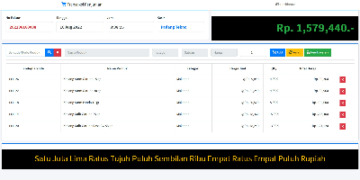 Aplikasi Kasir (POS) Dengan Framework Codeigniter 4 - Trakteer.id
