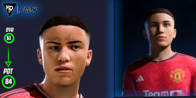 Daniel Gore FACE FC24 - Trakteer.id